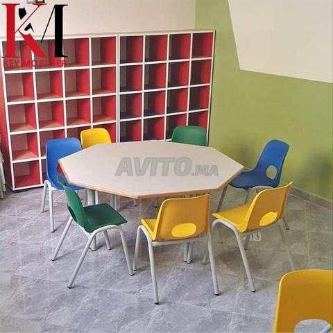 table pour école EN GROS | Matériel pour école, garderie et espace de ...