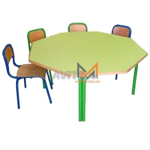 Table scolaire - Table scolaire | Matériel pour école, garderie et ...